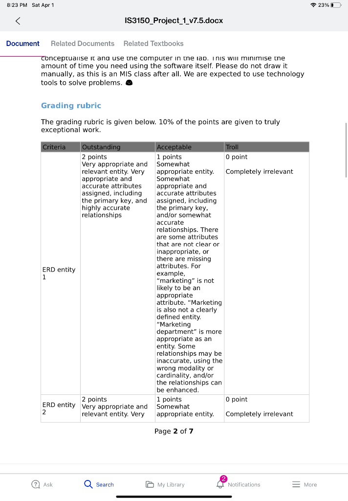 IS 3150 Introduction to Information Systems Project I | Chegg.com