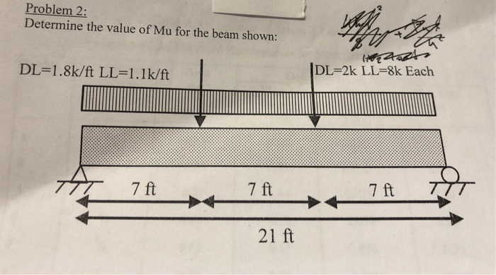 Solved Problem 2: Determine the value of Mu for the beam | Chegg.com