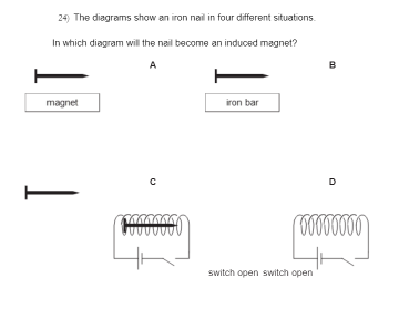 Solved 24. The diagrams show an iron nail in four different | Chegg.com