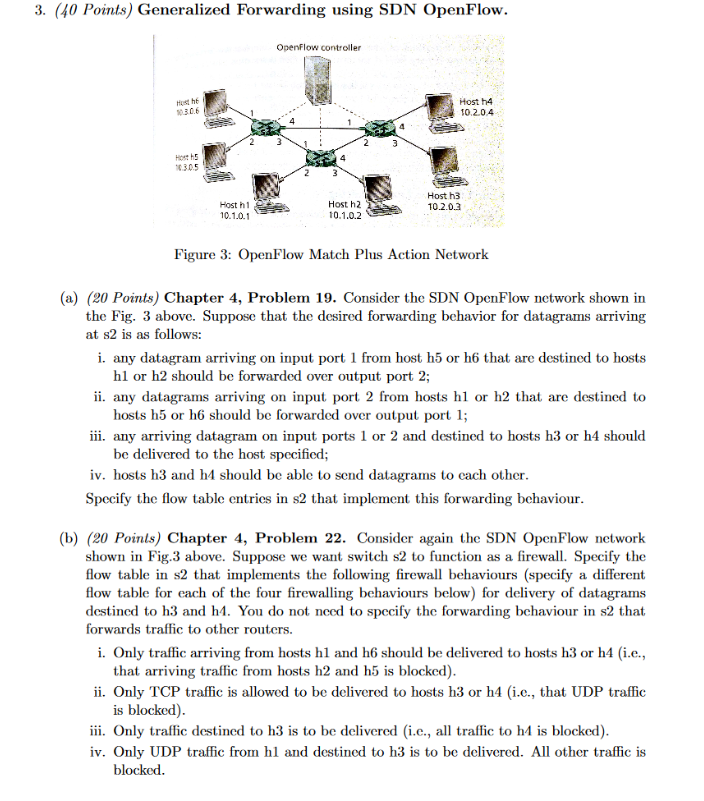3. (40 Points) Generalized Forwarding using SDN | Chegg.com