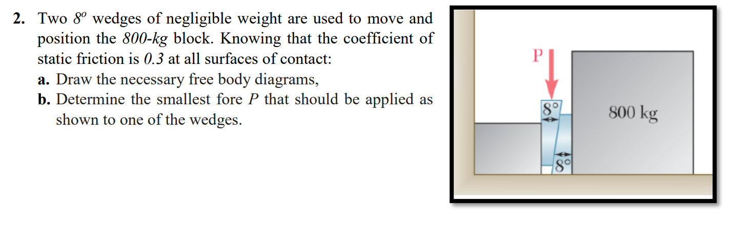 Solved P 2. Two 8º wedges of negligible weight are used to | Chegg.com