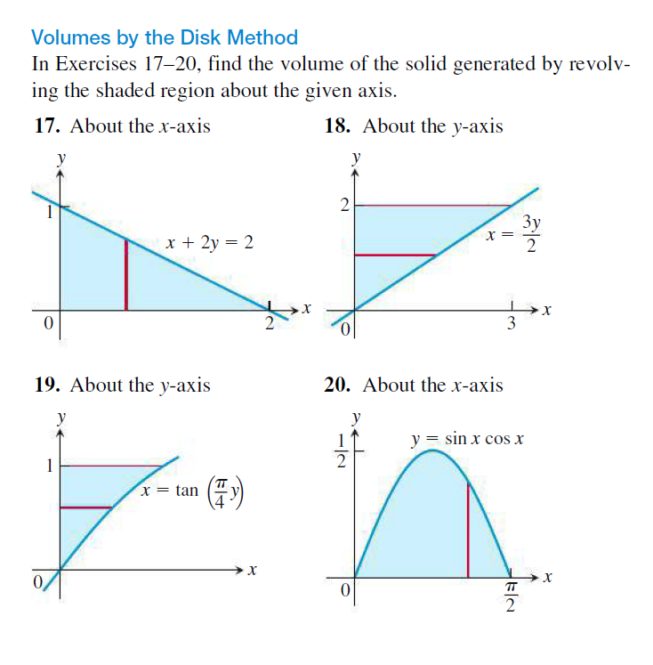 Solved Volumes by the Disk Method In Exercises 17–20, find | Chegg.com