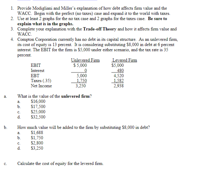 Solved 1. Provide Modigliani and Miller's explanation of how | Chegg.com