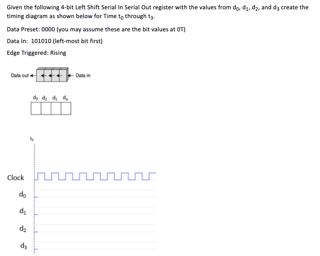 Solved Given the following 4-bit Left Shift Serial In Serial | Chegg.com