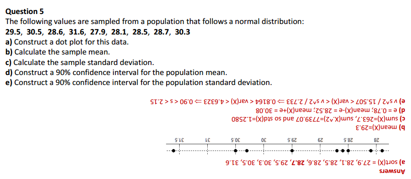 Solved Question 5 The following values are sampled from a | Chegg.com