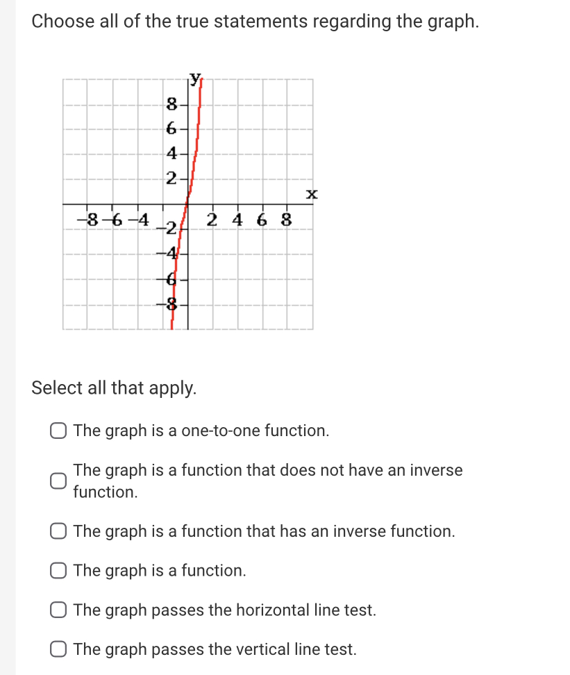 Solved Choose all of the true statements regarding the | Chegg.com