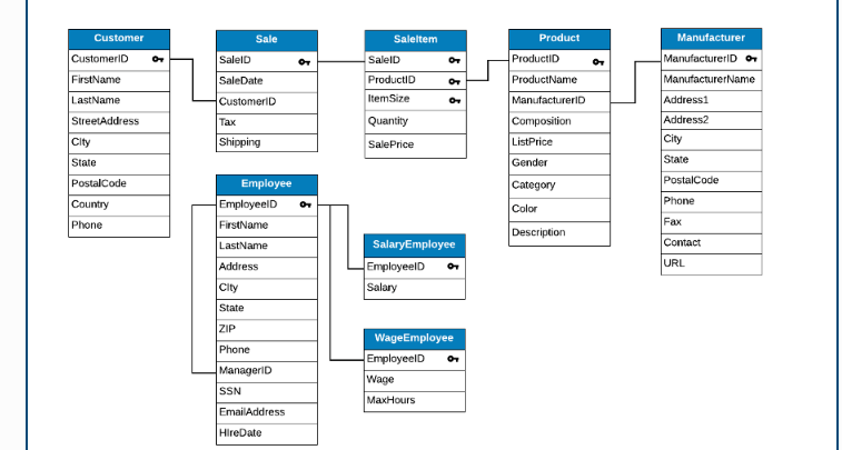 Solved Enter your entire script below. Do not include | Chegg.com