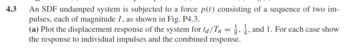 Solved 4.3 An SDF undamped system is subjected to a force | Chegg.com