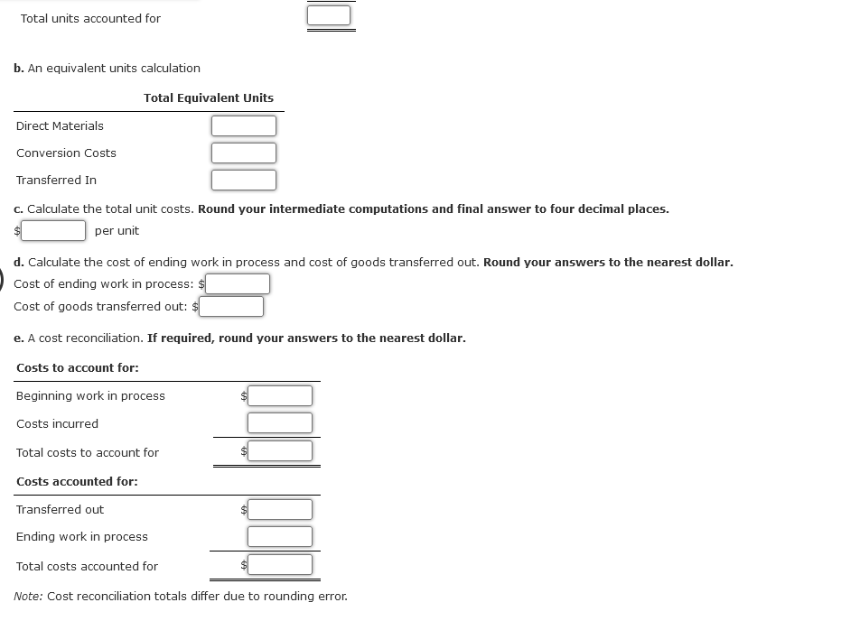 Solved Molding Department, Physical flow schedule: b. An | Chegg.com