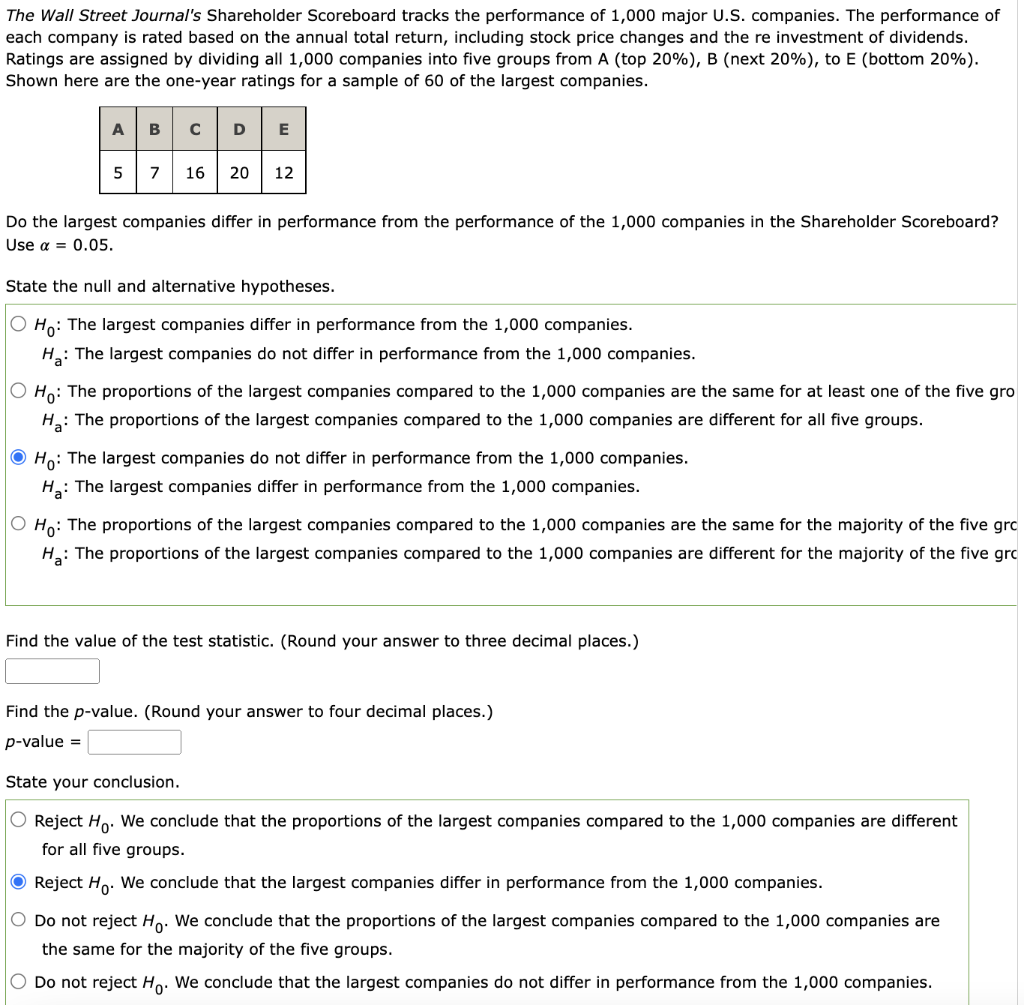 Solved The Wall Street Journal s Shareholder Scoreboard Chegg
