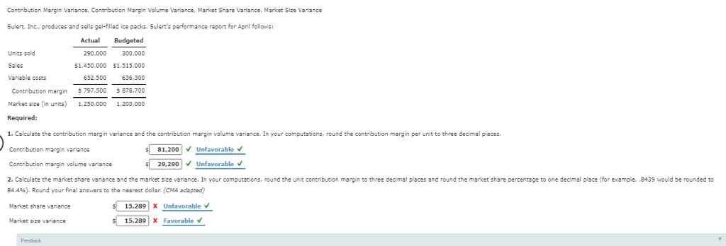 Solved Contribution Margin Variance, Contribution Margin | Chegg.com
