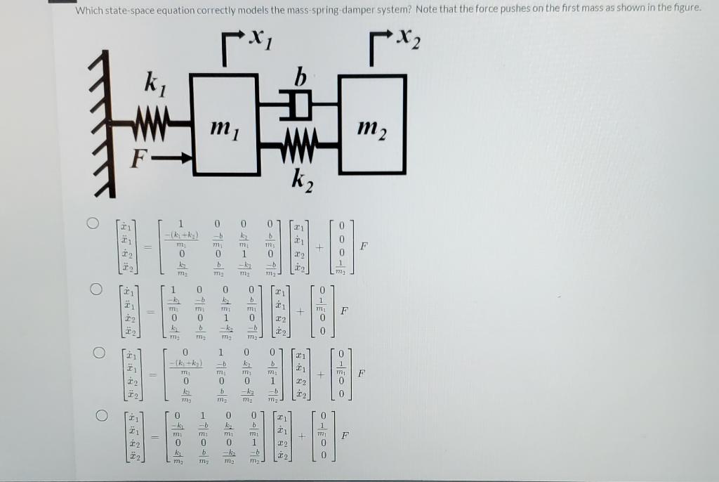 Solved Which state-space equation correctly models the | Chegg.com