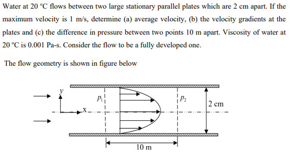 Solved Water at 20 °C flows between two large stationary | Chegg.com