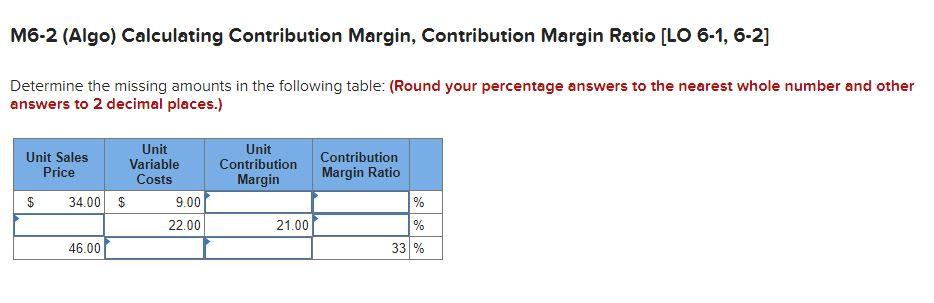 Solved M6-2 (Algo) Calculating Contribution Margin, | Chegg.com