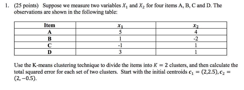 Solved 1. (25 points) Suppose we measure two variables X and | Chegg.com