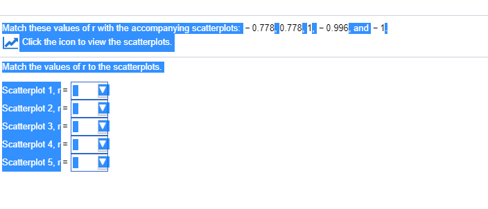 Solved Scatterplot 1 Scatterplot 2 Scat 8- 6- o 0 6- . -4- | Chegg.com