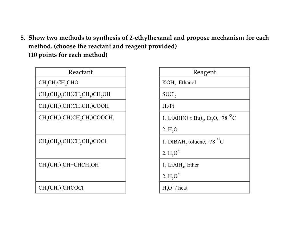 Solved Show two methods to synthesis of 2-ethylhexanal and | Chegg.com