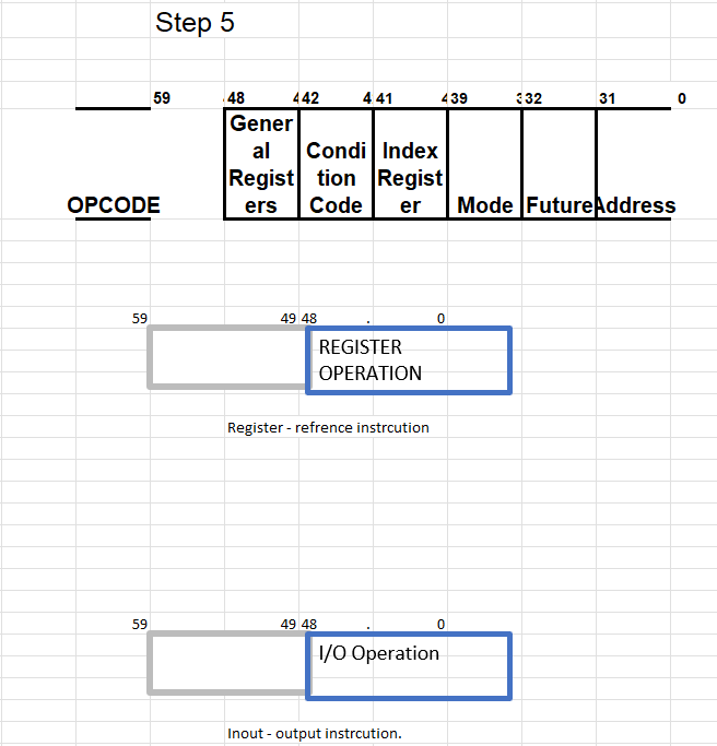 I would like do the following 4 Draw common Bus | Chegg.com