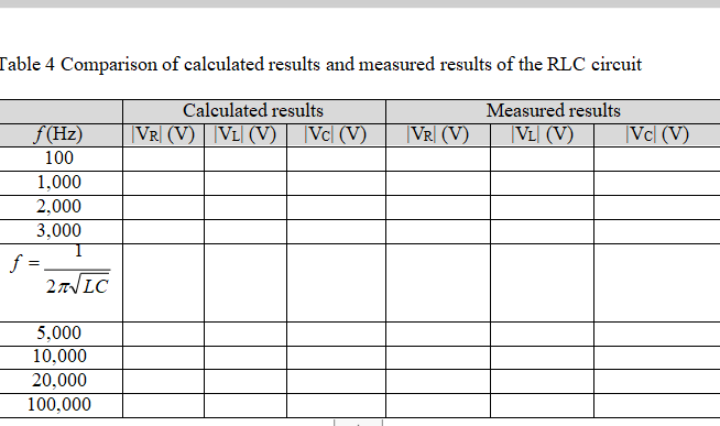 Solved An RLC circuit shown in Figure 1 is used for this lab | Chegg.com