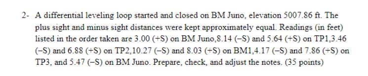 Solved 2- A differential leveling loop started and closed on | Chegg.com
