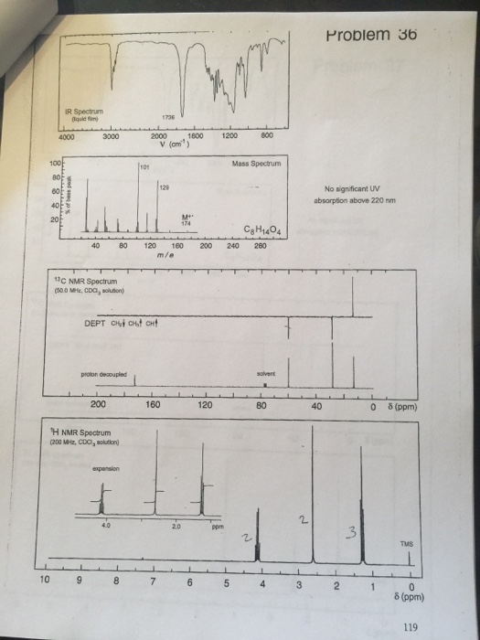 Solved Problem 36 1200 V (cm absorption above 220 mm C8H1404 | Chegg.com