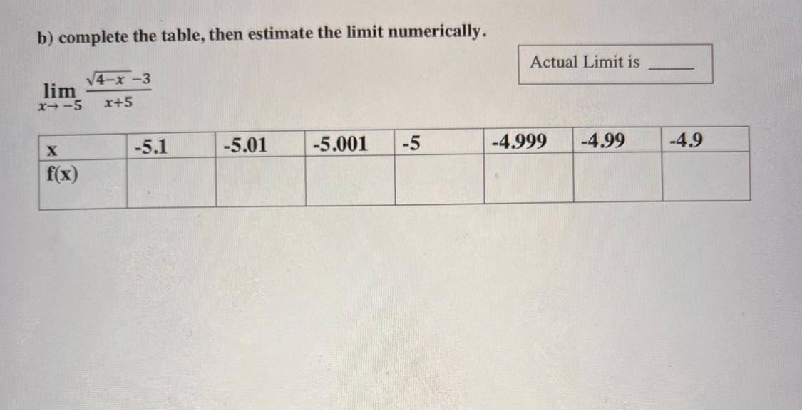 Solved b) complete the table, then estimate the limit | Chegg.com