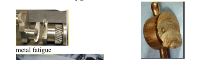 Solved The left picture is metal fatigue and the right one | Chegg.com