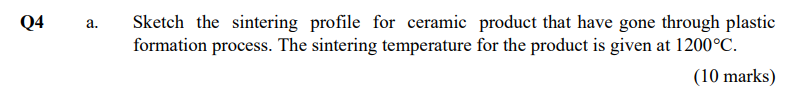 Solved Q4 a. Sketch the sintering profile for ceramic | Chegg.com