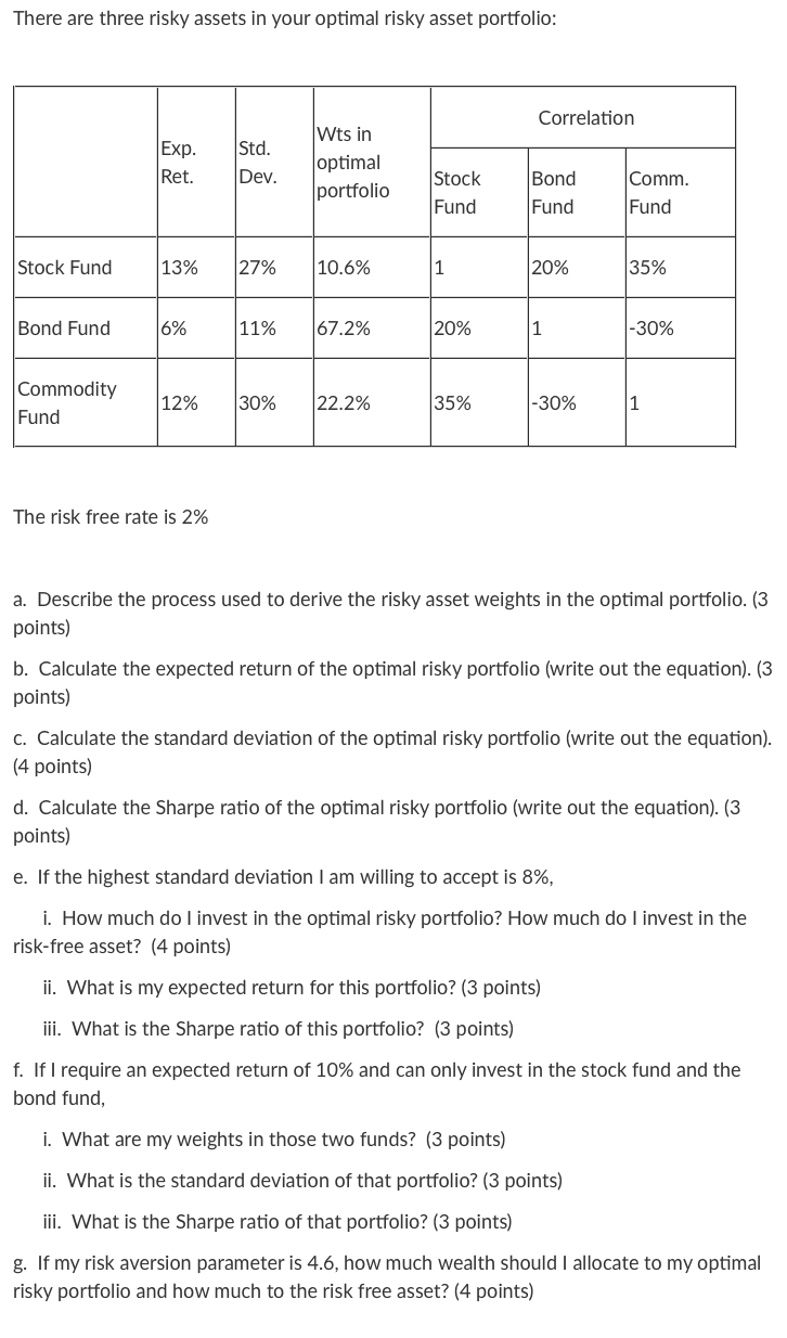 Solved There are three risky assets in your optimal risky | Chegg.com