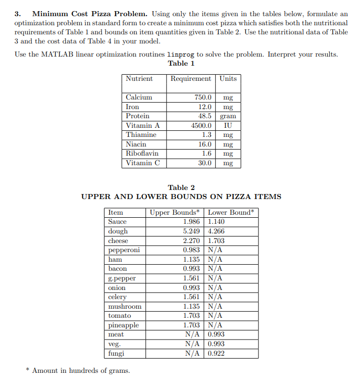3. Minimum Cost Pizza Problem. Using only the items | Chegg.com