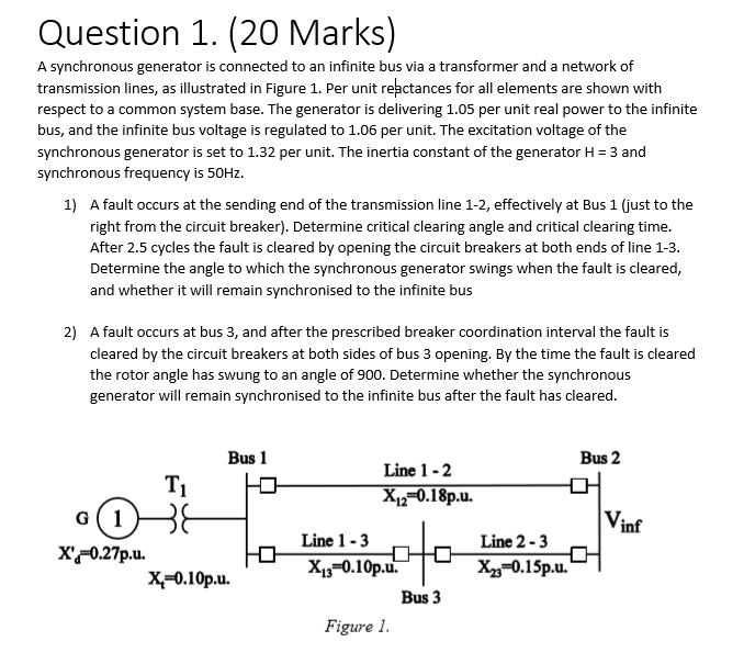 Question 1. (20 Marks) A synchronous generator is | Chegg.com