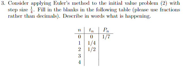 Solved Now consider the initial value problem dP 2P(5 – 7P), | Chegg.com