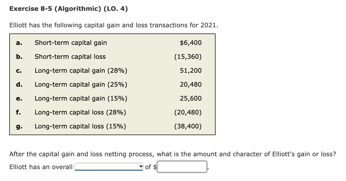 Solved Exercise 8-5 (Algorithmic) (LO. 4) Elliott has the | Chegg.com