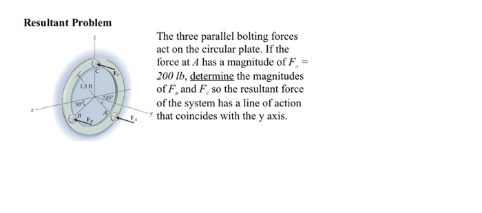 Solved Resultant Problem The three parallel bolting forces | Chegg.com Solved Resultant Problem The three parallel bolting forces | Chegg.com