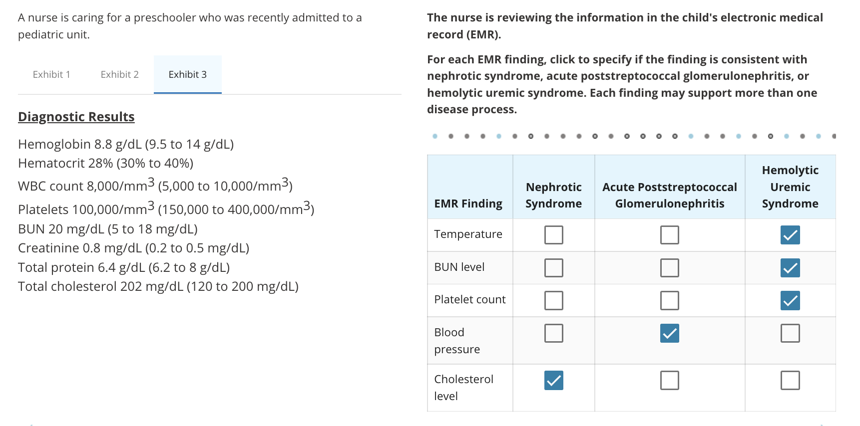 pediatric unit. record (EMR). For each EMR finding, | Chegg.com