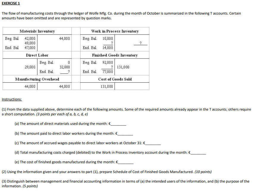 Solved EXERCISE 1 The flow of manufacturing costs through | Chegg.com
