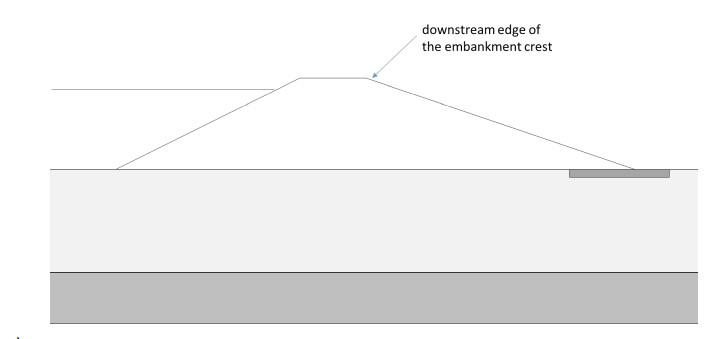A water retaining earth embankment is to be | Chegg.com