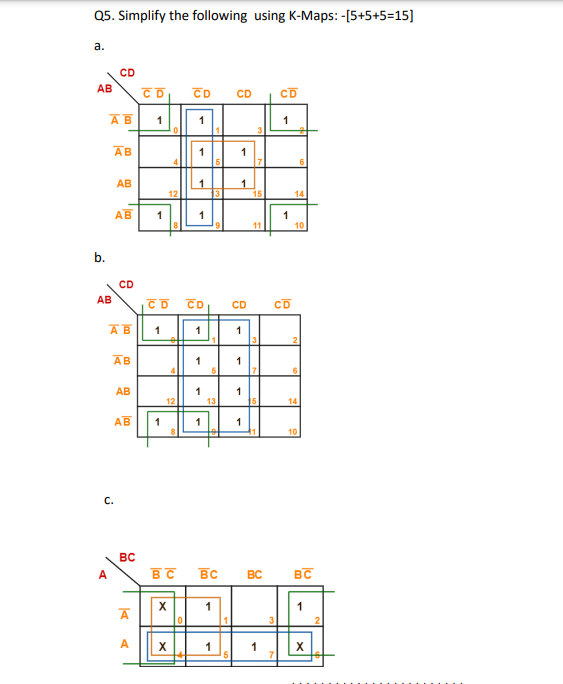 Solved Q5. Simplify the following using K-Maps: -[5+5+5=15] | Chegg.com