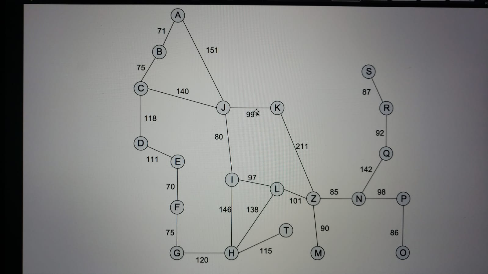 Solved USING JAVA The goal of this assignment is to design | Chegg.com