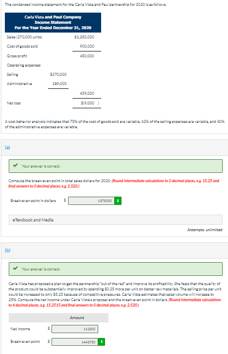 Solved The condensed income statement for the Carla Vista | Chegg.com