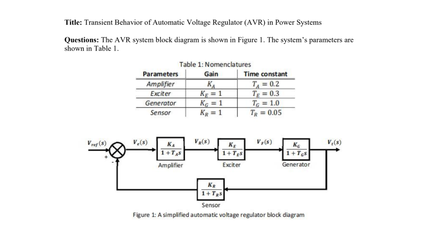 Solved Title: Transient Behavior of Automatic Voltage | Chegg.com