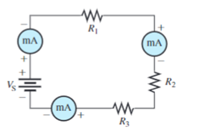 Solved The current from the source in Figure is 5 mA. How | Chegg.com
