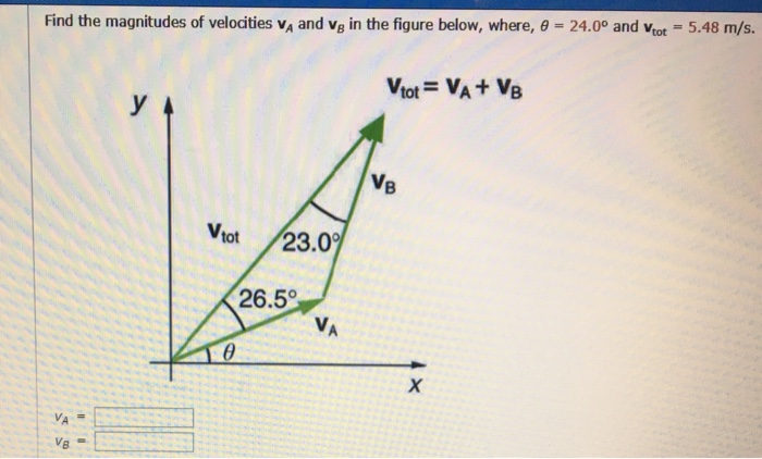 Solved | Find the magnitudes of velocities vA and VB in the | Chegg.com