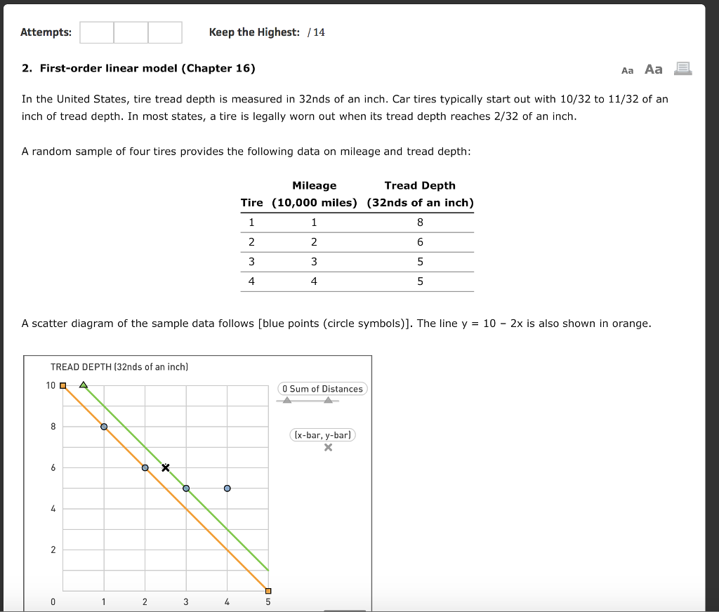 Solved Keep the Highest: /14 Attempts: 2. First-order linear | Chegg.com
