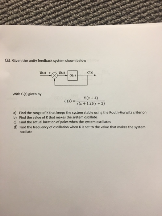 Solved Given the unity feedback system shown below With | Chegg.com