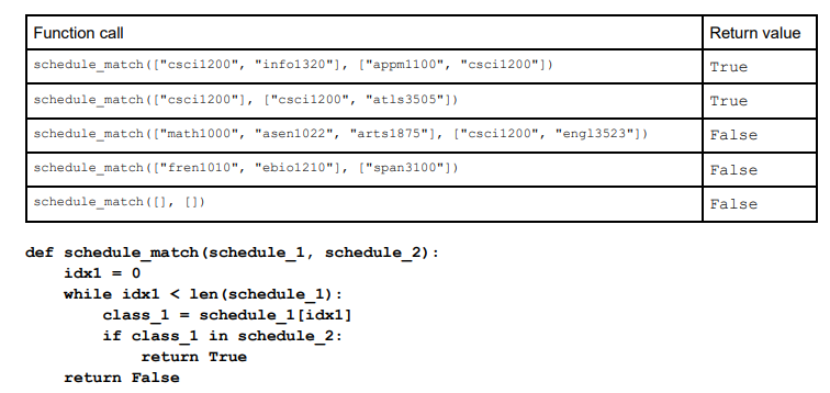 Solved Write a function schedule_match that finds whether or | Chegg.com
