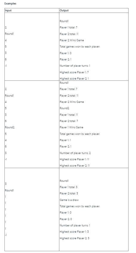 Solved Problem Description In This Problem You Will Write A 3966