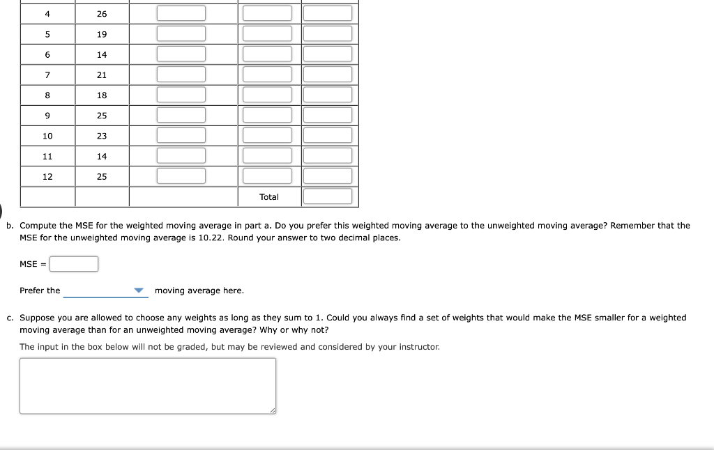 Solved Problem 15-08 (Algorithmic) Refer again to the | Chegg.com