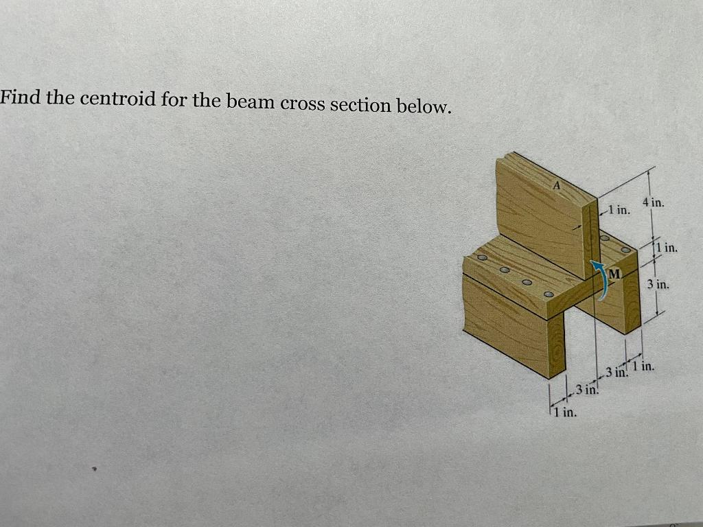 Solved Find the centroid for the beam cross section below. 4 | Chegg.com
