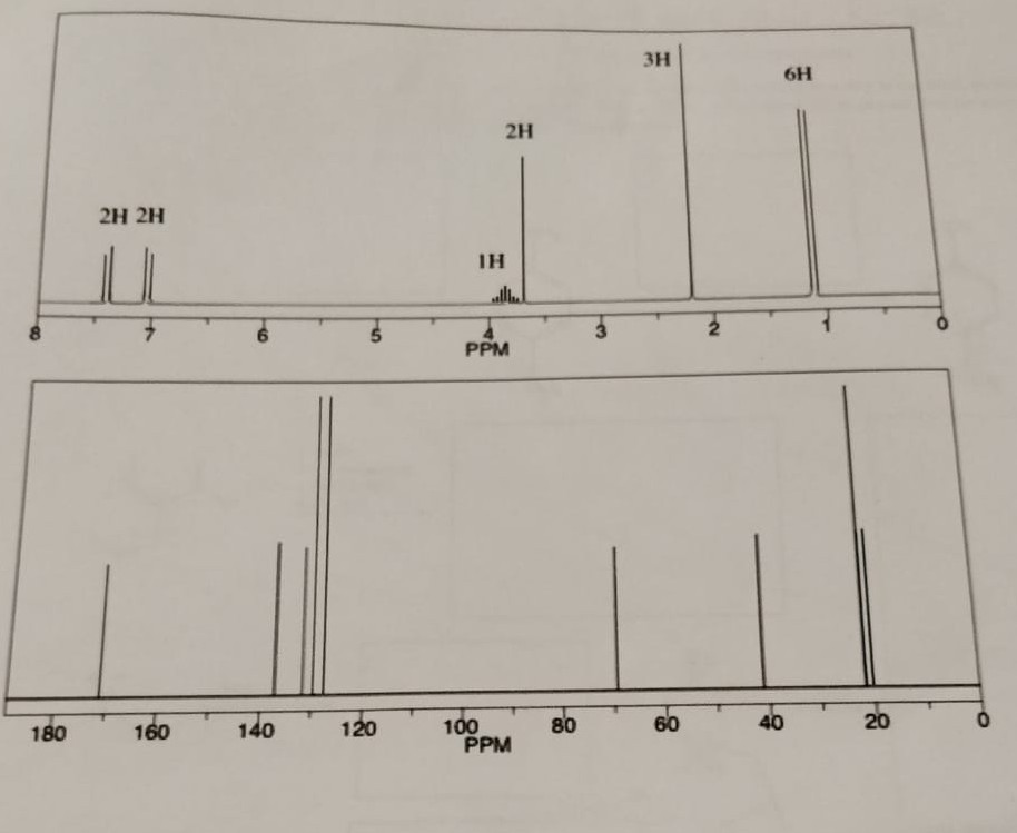Solved Draw the structure of C12H16O2 based off the provided | Chegg.com